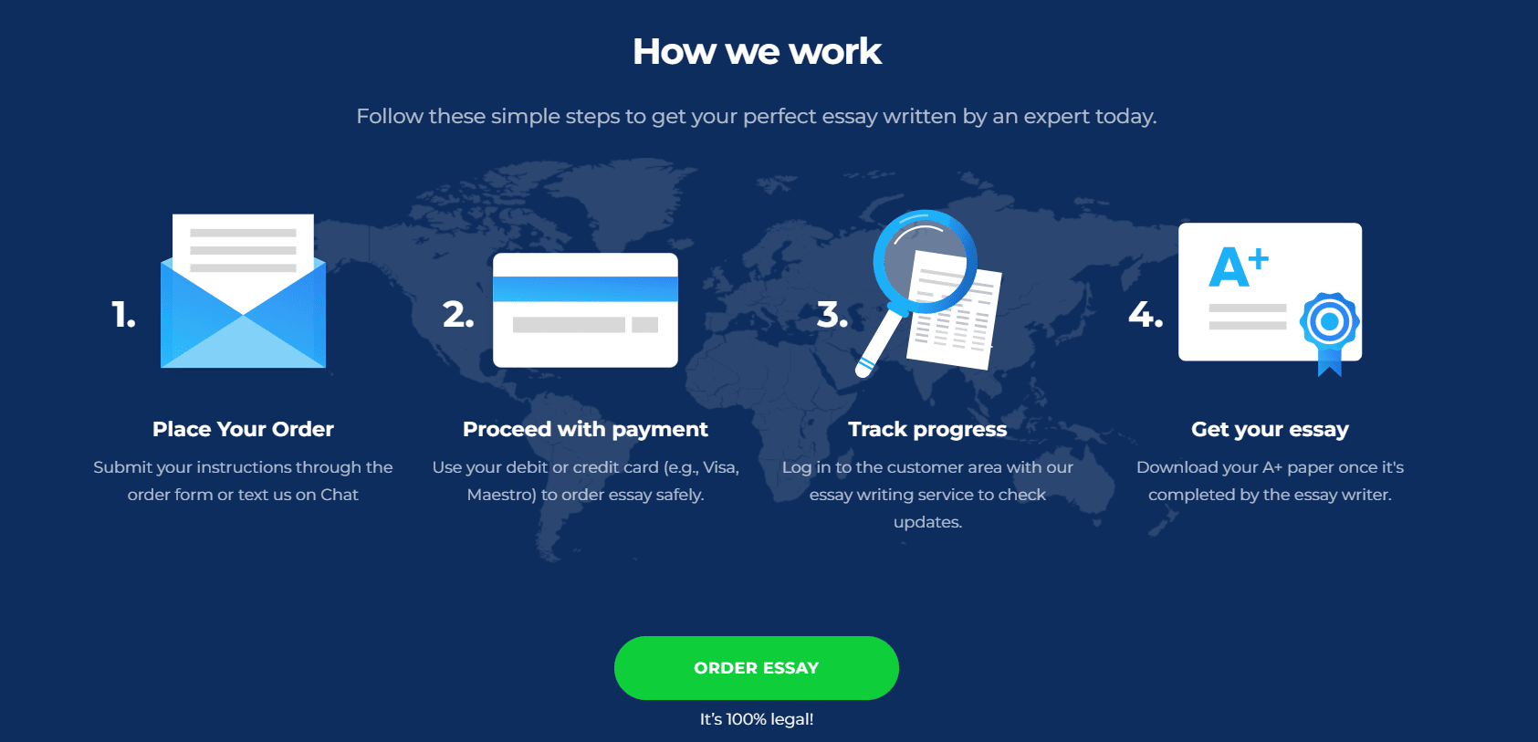 Essay.org Review 2025 - Is the Service Really Competent | EssaysRescue